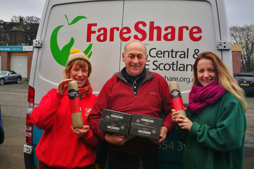 Central and South East Scotland - FareShare