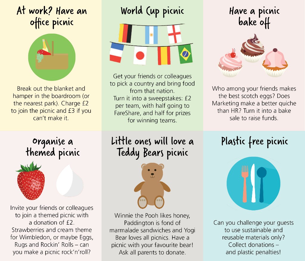 Have a picnic and fundraise for FareShare - we're an Official Partner ...